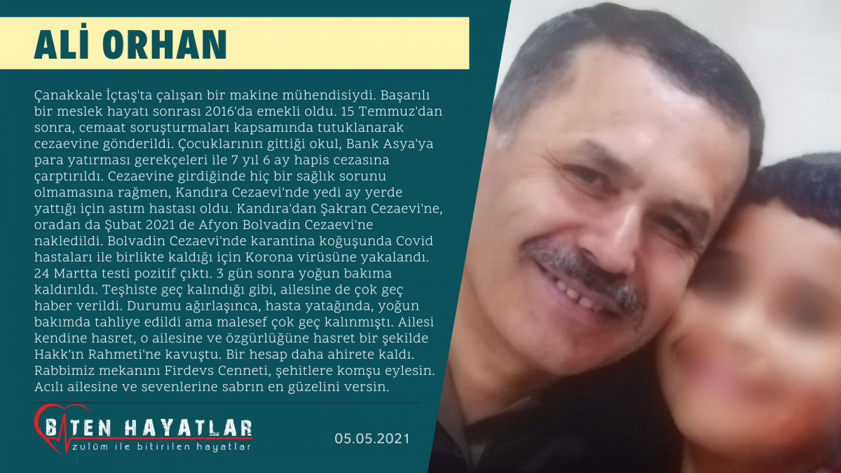 Ali Orhan – Biten Hayatlar